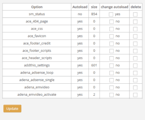 Delete Orphan Options of Uninstalled Plugins in WordPress