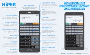 The Best Free Apps to Turn Android into Scientific Calculator